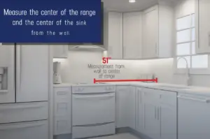 How to Calculate Linear Feet for Kitchen Cabinets? - KitchenProfy