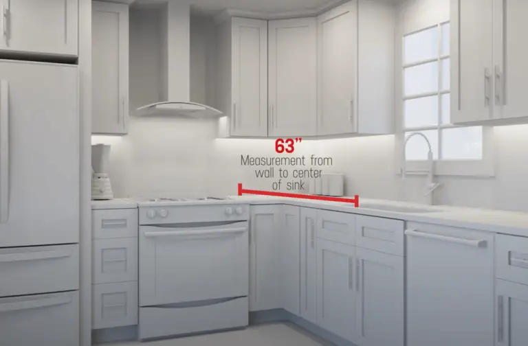How to Calculate Linear Feet for Kitchen Cabinets? - KitchenProfy