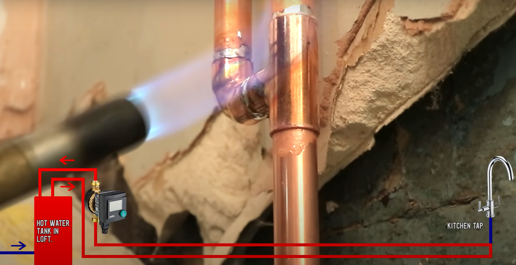 How to Get Hot Water Faster at Kitchen Sink? - KitchenProfy